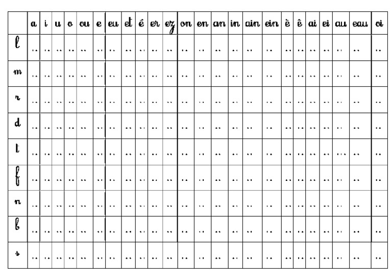Tableau de Son | PDF