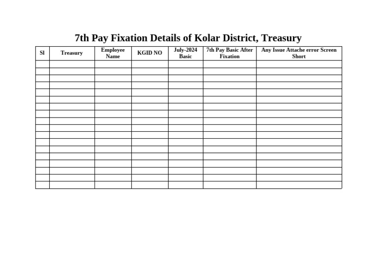 7th Pay Fixation | PDF