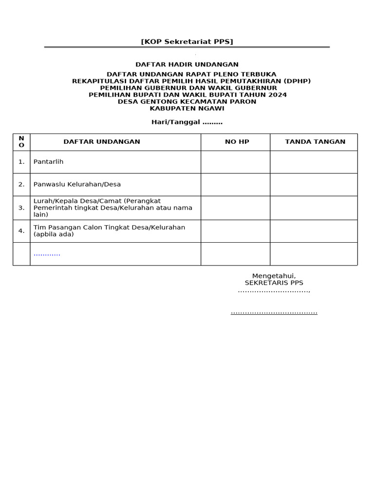 01 Draft Daftar Hadir PPS | PDF