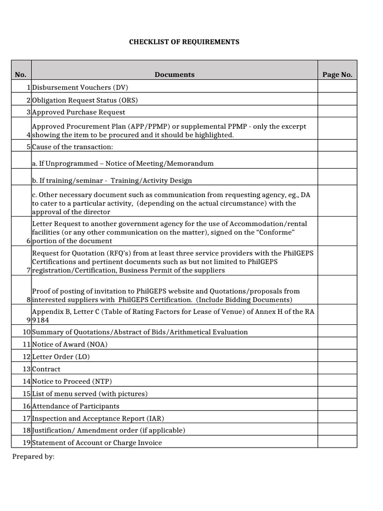 Checklist of Requirements | PDF