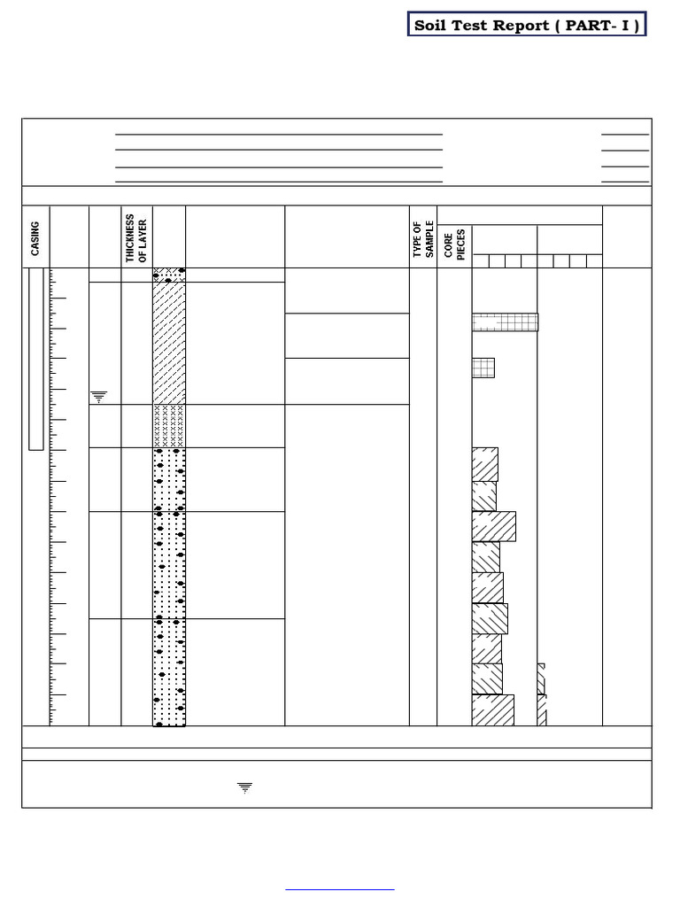 Soil Test Report ( PART- I ) | PDF