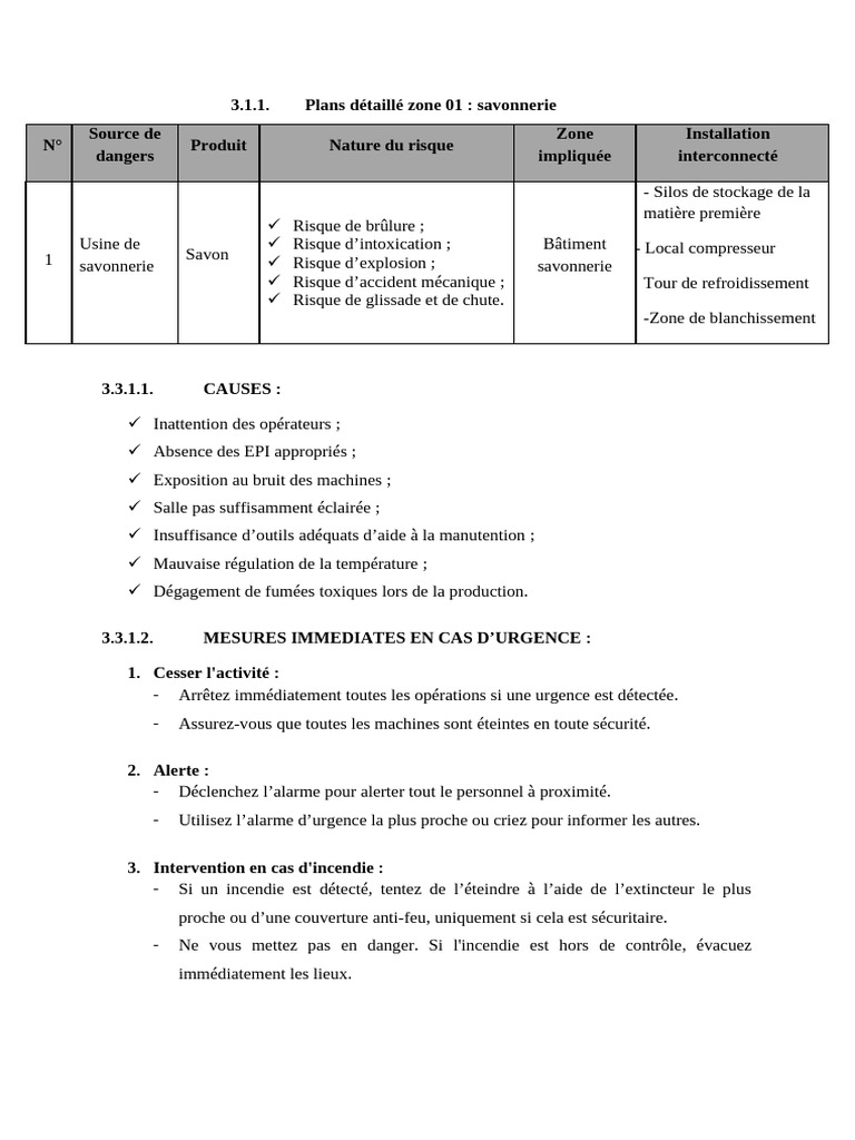 Plans Détaillé | PDF
