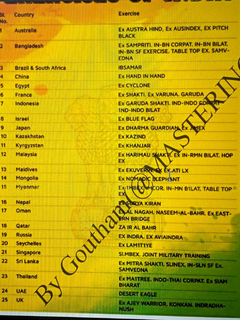 Adobe Scan 20-Apr-2024 | PDF