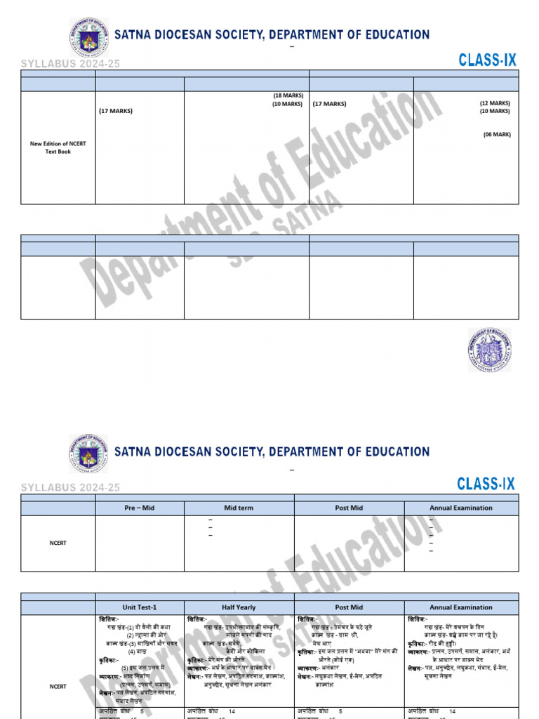 Syllabus For Class 10th 2024-25 | PDF