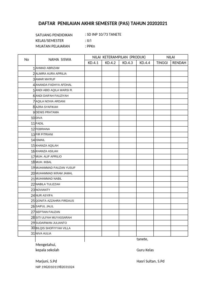 Daftar Nilai Keterampilan | PDF