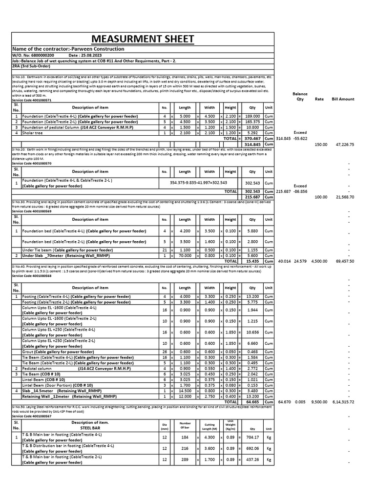 2nd Ra (3rd Sub-Order) | PDF