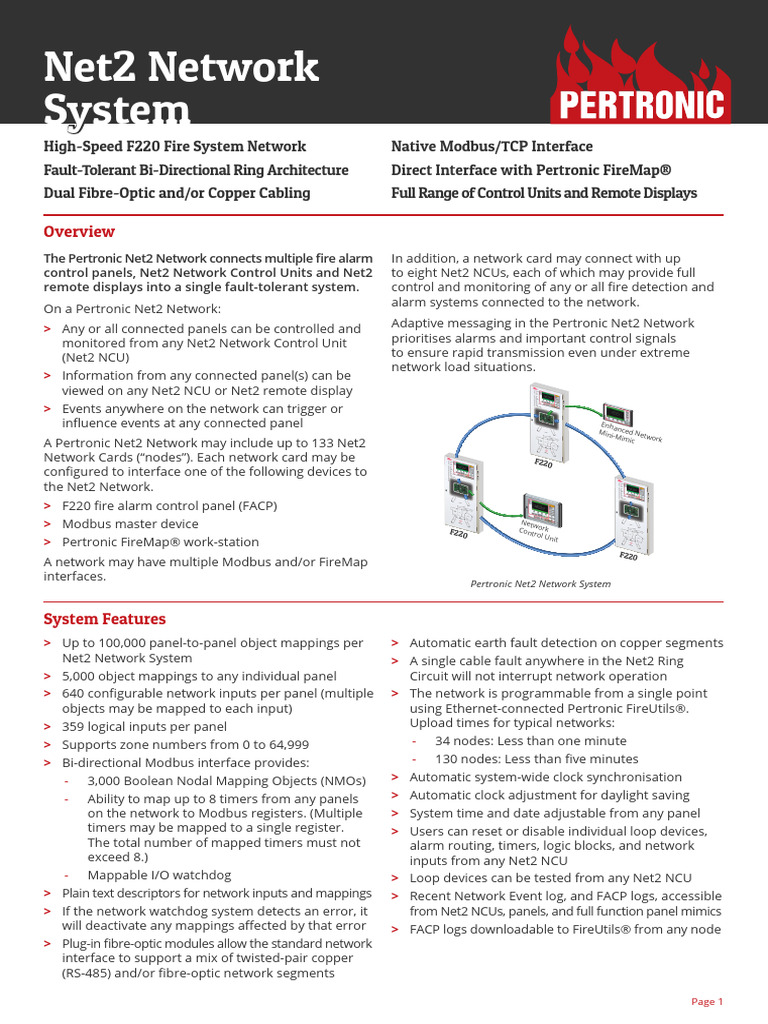 Networking System For F220 Fire Alarm Control Panels. Fault-Tolerant. Adaptive Messaging. Native ...