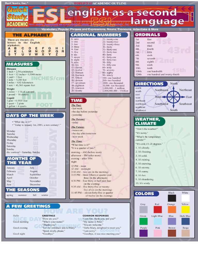 ESL Chart | PDF