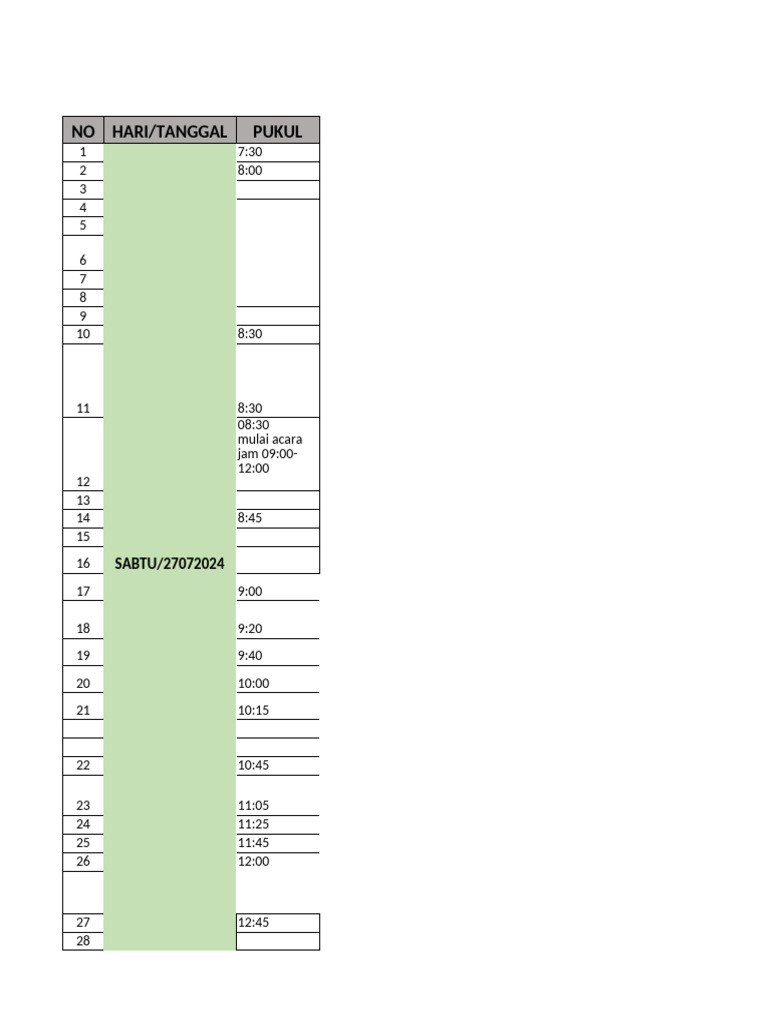 Rundown WS Dan Sympo PKB XIII 24.07.2024 | PDF
