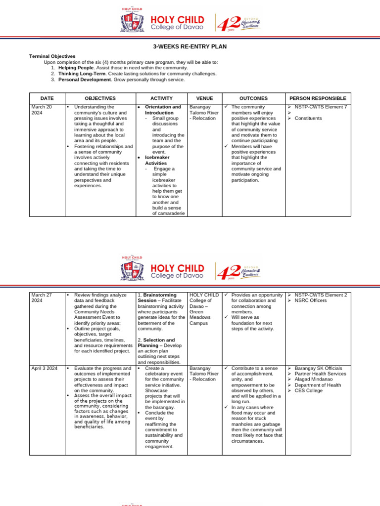 NSTP-3-WEEKS-RE-ENTRY-PLAN | PDF