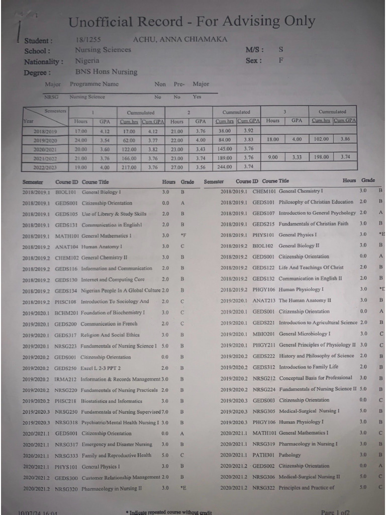 Unofficial Transcript & Reference Letter | PDF