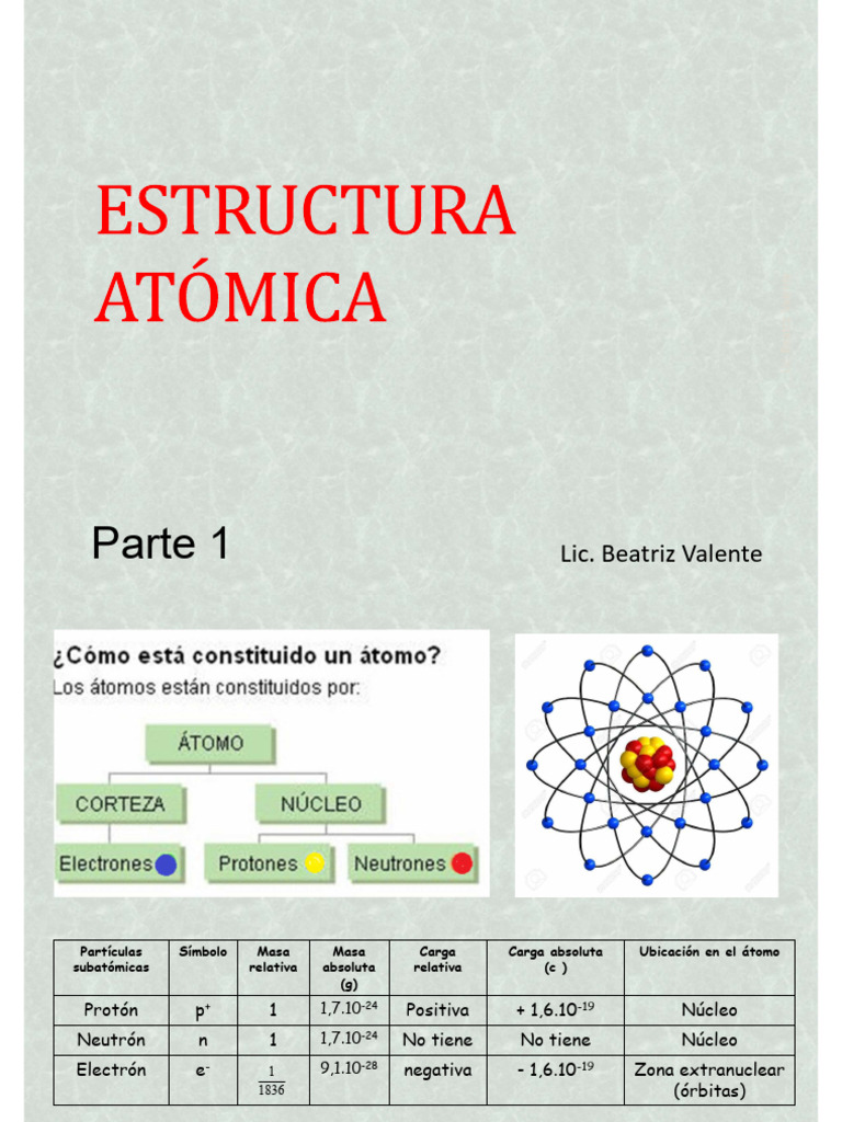01 Estructura atómica y magnitudes atómico moleculares parte 1.pdf | PDF