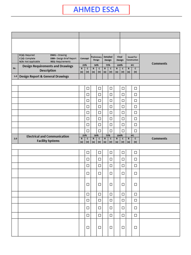 Electrical and Communication - Design Review Checklist | PDF | Lighting ...