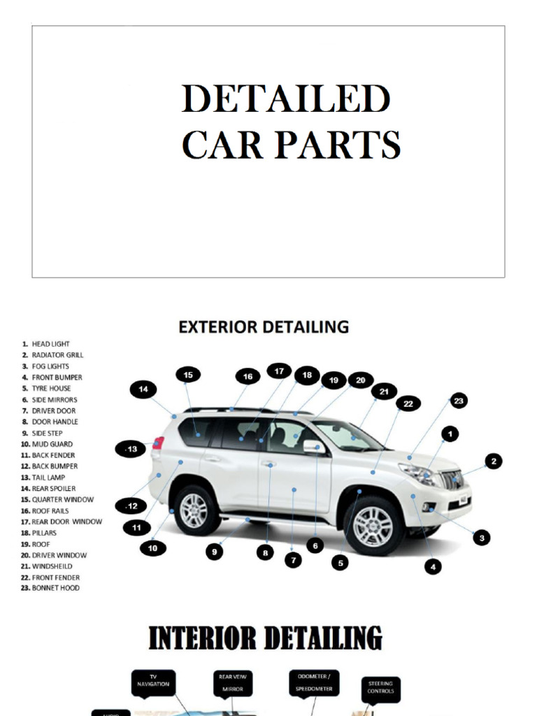 Car Parts Pdf
