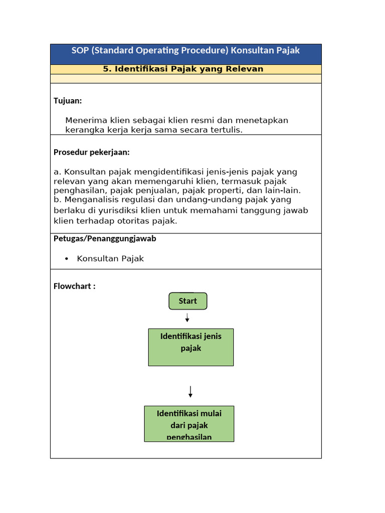 SOP Identifikasi Pajak Yang Relevan | PDF