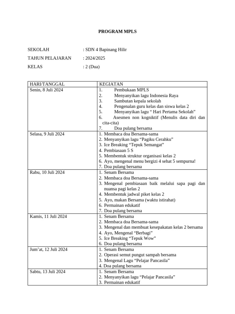 Program MPLS Kelas 2 | PDF