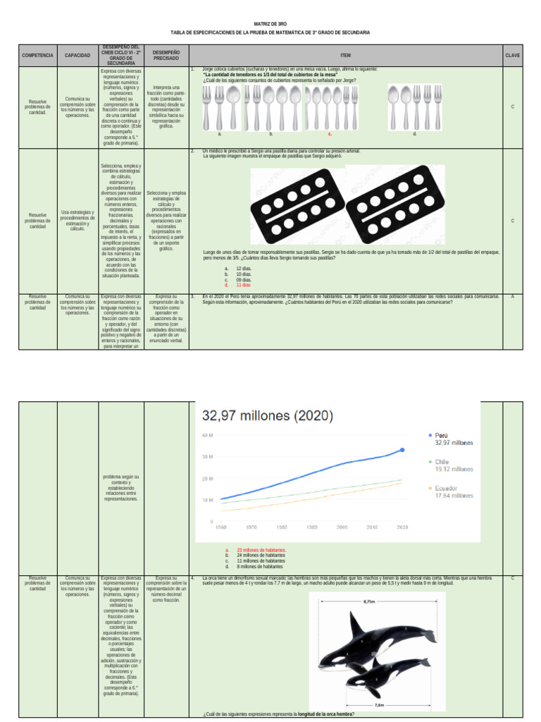 Matriz Matematica 3° | PDF