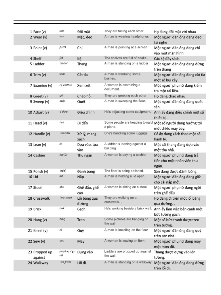 T V NG Bài Nghe | PDF