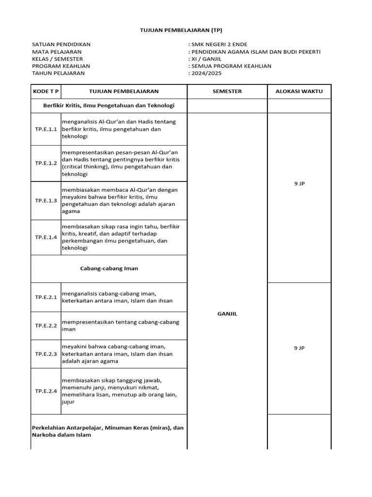 Tujuan Pembelajaran - Pai Xi | PDF