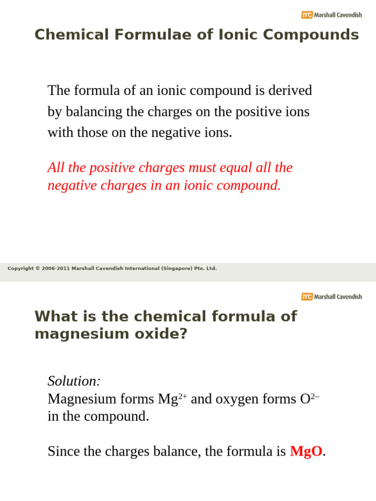 Chemical Formulae of Ionic Cpds | PDF