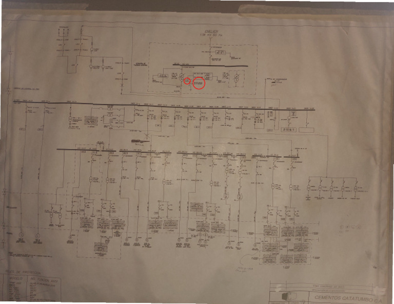 Cecat Unifilar | PDF
