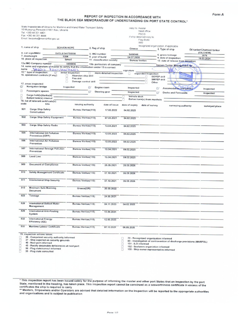ISM 6. Second Last PSC | PDF