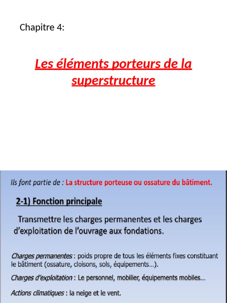 Les Éléments Porteurs de La Superstructure | PDF
