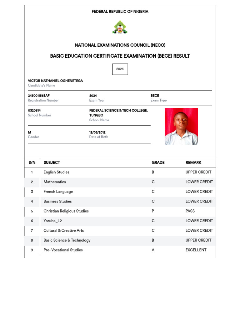 BECE Results for Victor Nathaniel | PDF