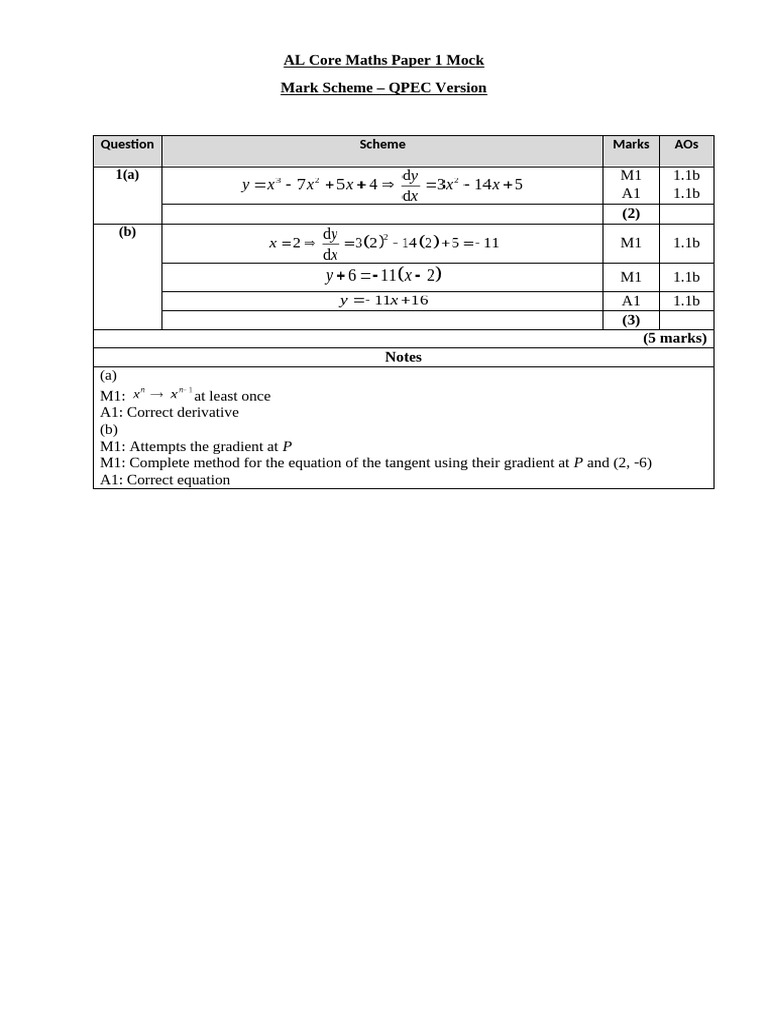 9MA0-01 AL Maths Paper 1 Pure Maths Mock Set 3 Mark Scheme | PDF