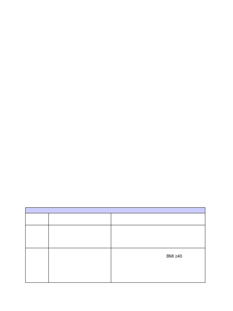 Perioperative Care: ACS/ASE Medical Student Core Curriculum Perioperative Care | PDF