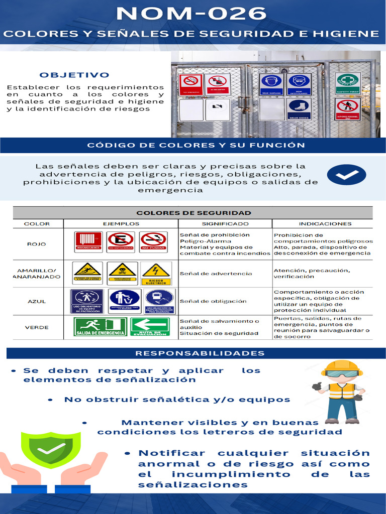 Infografia Nom 026 | PDF
