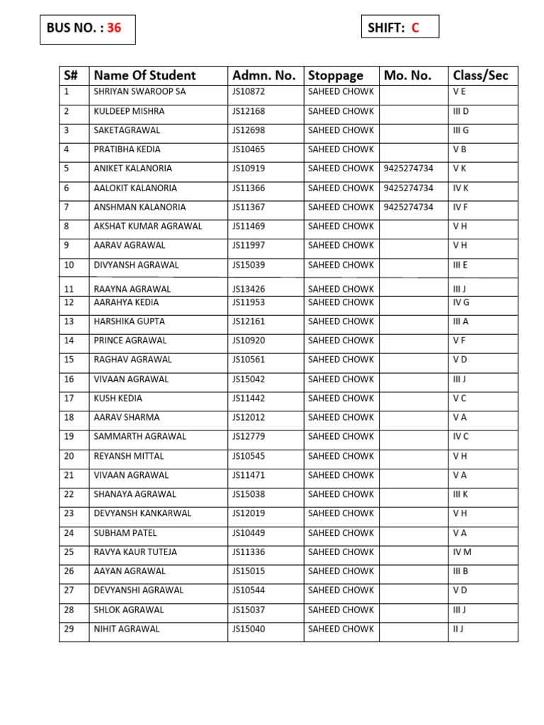 Bus List Bus No. 36 | PDF