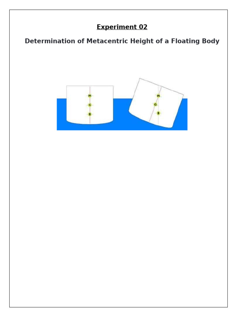 Metacentric Height | PDF