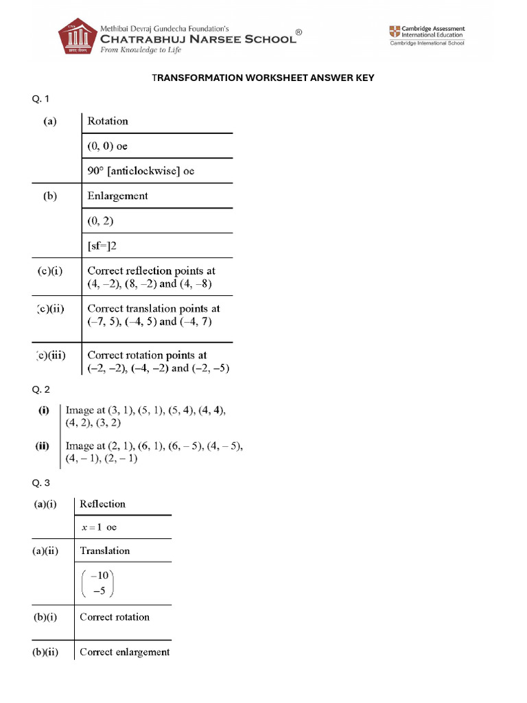 TRansformation_worksheet_Ans_Key | PDF