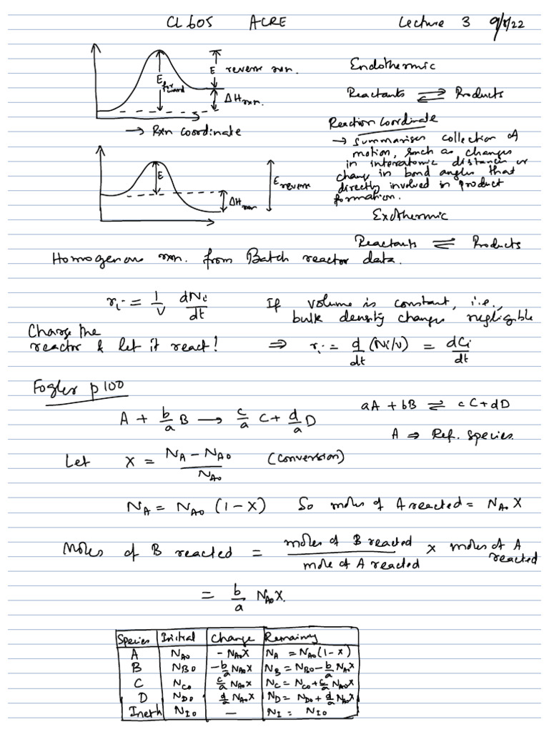 CL605 - Lecture 3, 7 Aug 24 | PDF | Chemical Reactor | Process Engineering