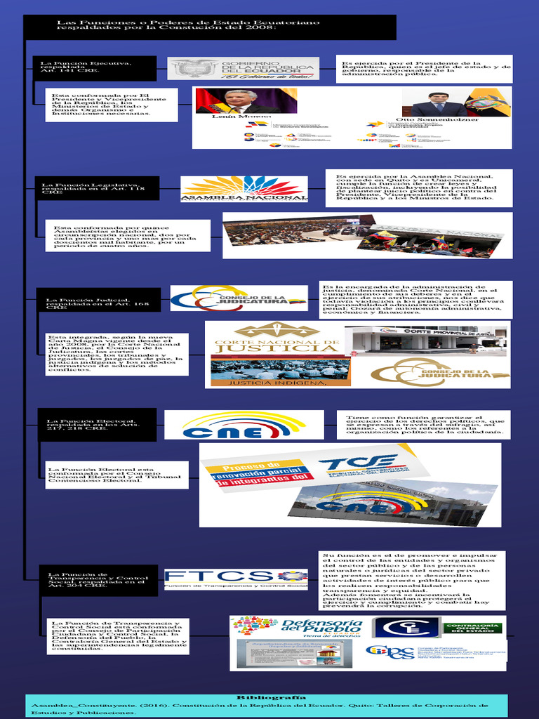 PAE2 Jennifer Gonzaga | PDF