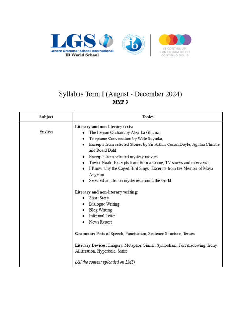 IB MYP 3 Syllabus | PDF