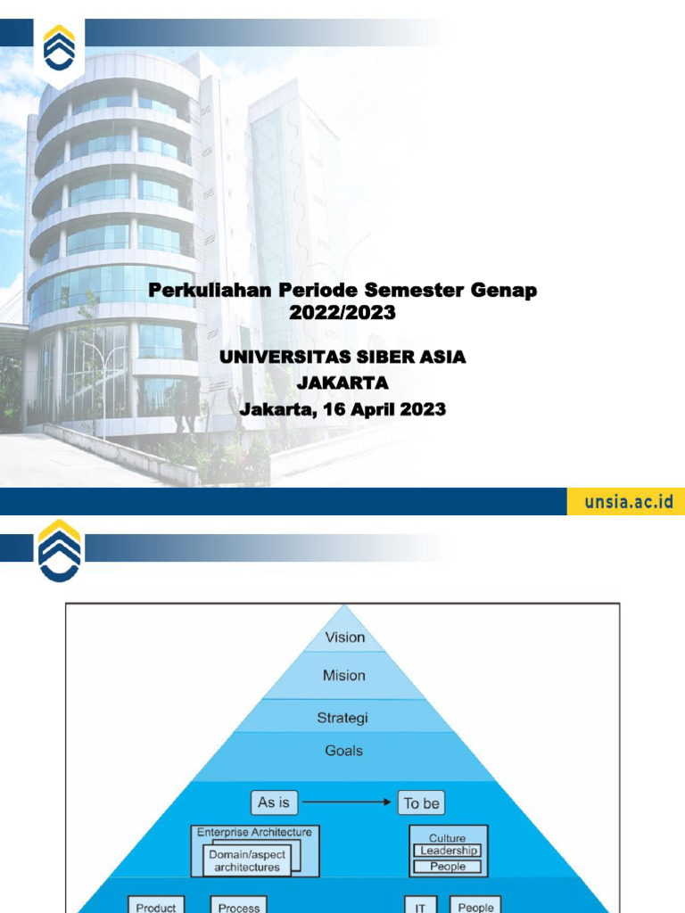 Enterprise-Sesi 2 | PDF