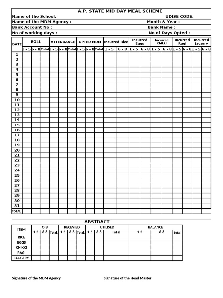 MDM Monthly Empty Forms Ps Ups Hs | PDF
