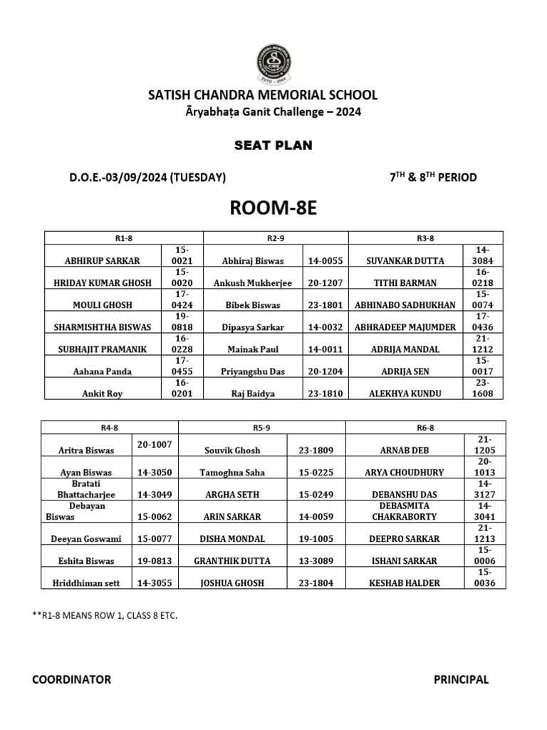 Aryabhatta Ganit Challenge Seat Plan | PDF