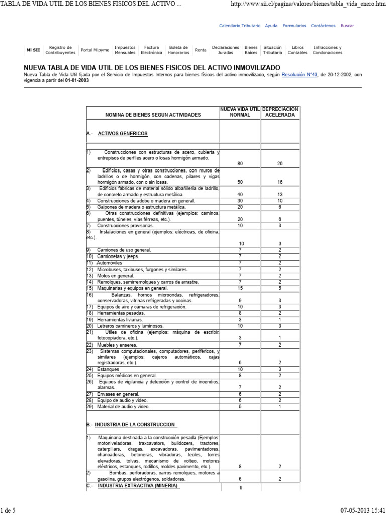 Tabla de Vida Util de Los Bienes Fisicos Del Activo Inmovilizado | PDF ...