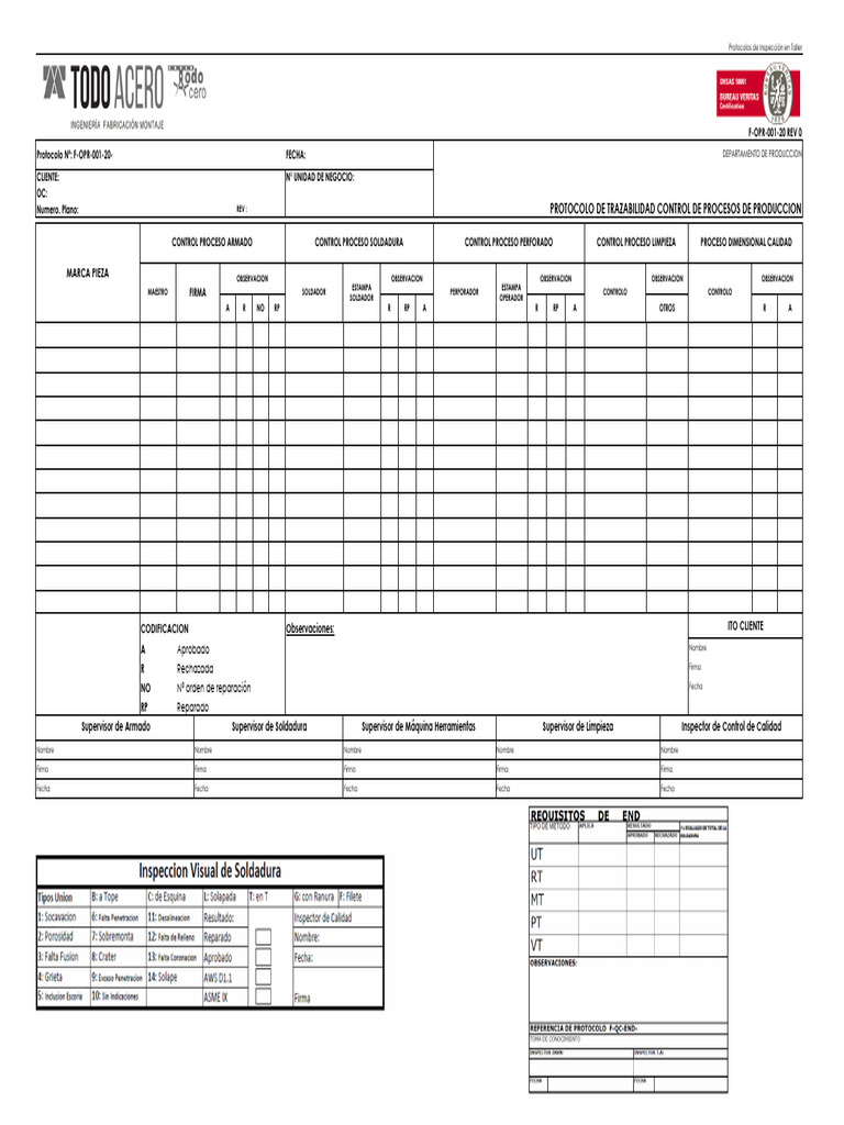 Protocolo de Calidad Rev.1 | PDF