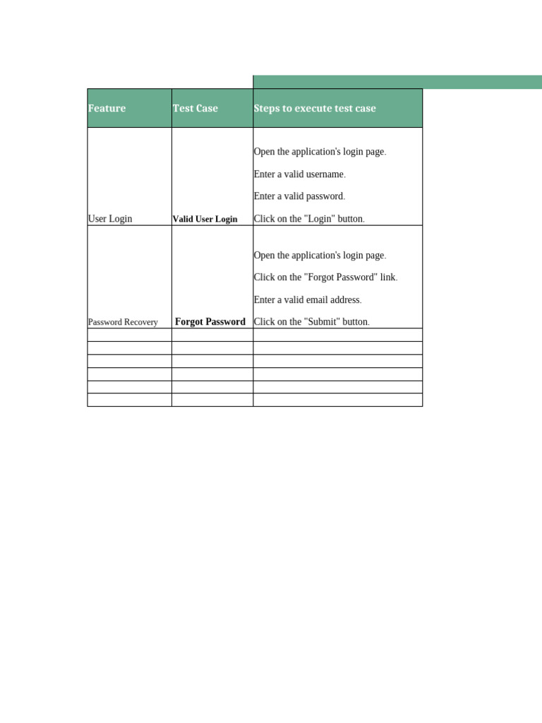 Functional Test Case Template Pdf