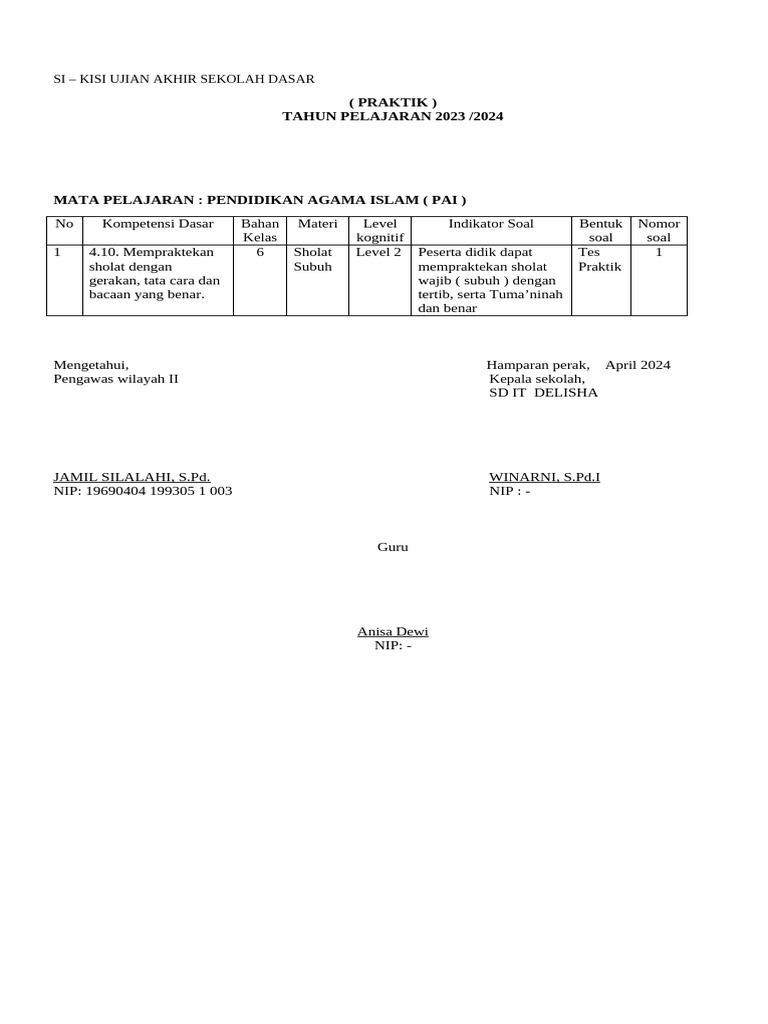 KISI Kisi Ujian Praktek SD 101763 2023-2024 | PDF