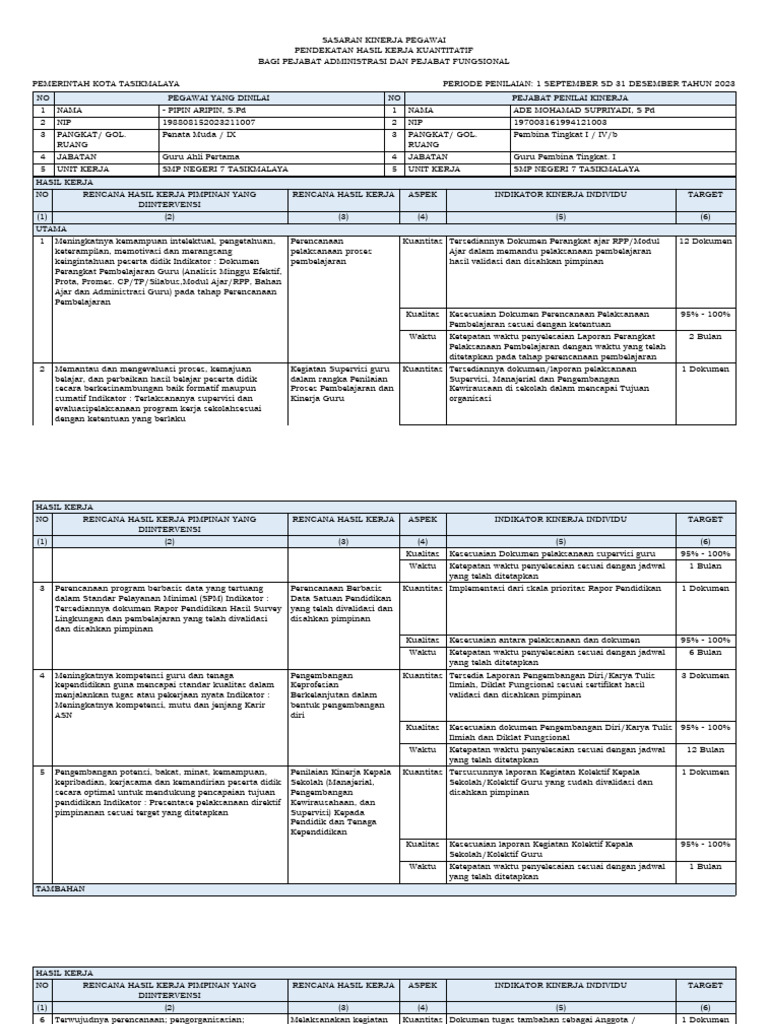 E Kinerja 2023 | PDF