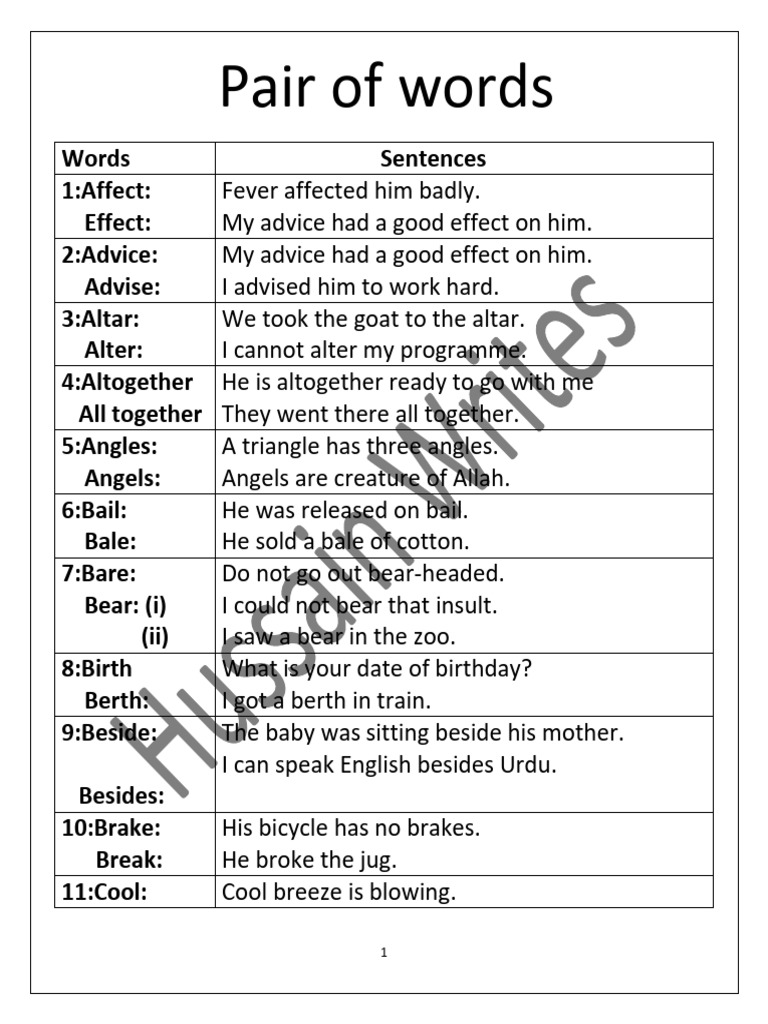 Pair of Words Without Meaning | PDF