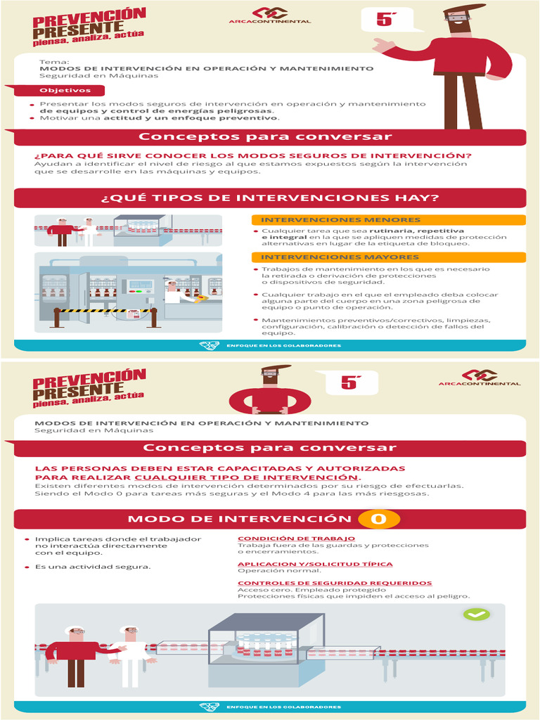 P5M33 - Modos de Intervencion en Operacion y Manteniemiento - 073530 | PDF