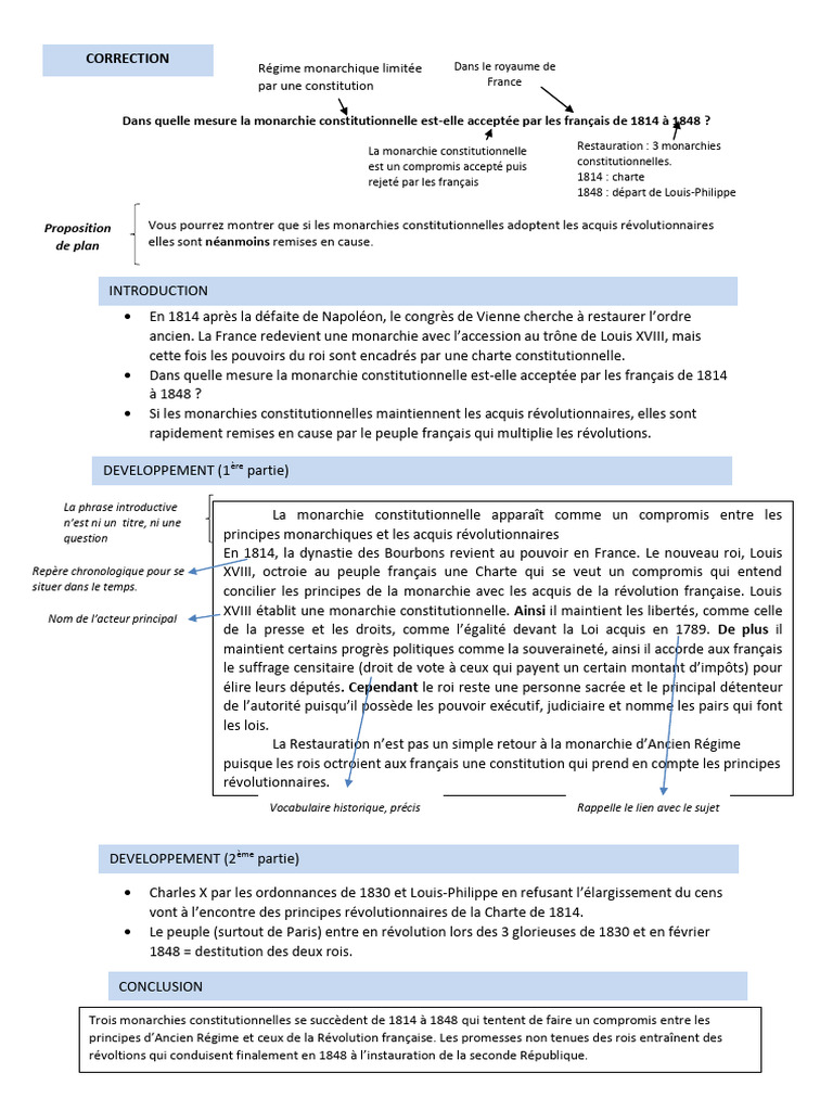 Corrige Restauration | PDF