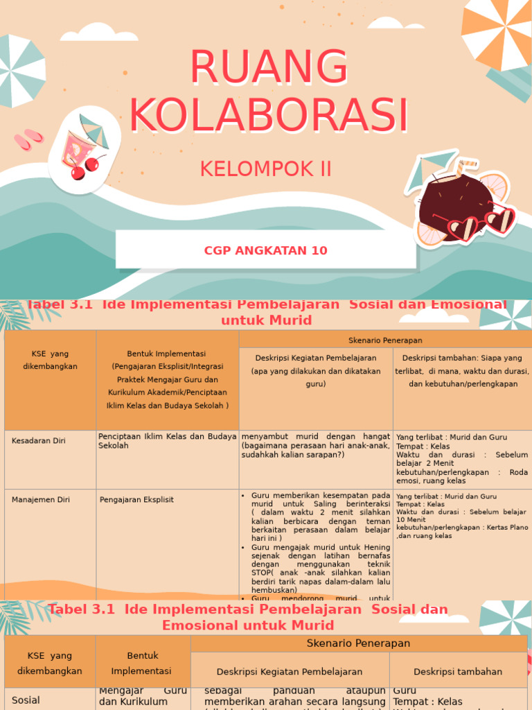 Tugas Ruang Kolaborasi - Kelompok 2 | PDF