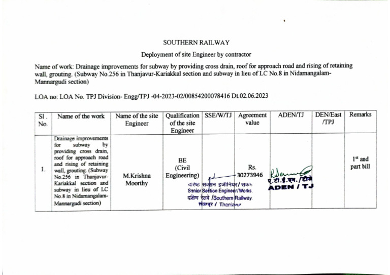 Deployment Certificate | PDF